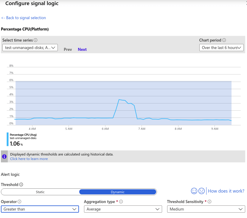 How to Create an Azure Monitor Alert